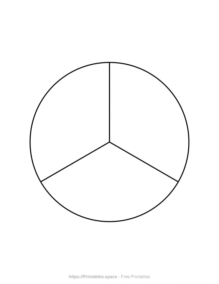 Pie Chart Templates – Free Printables